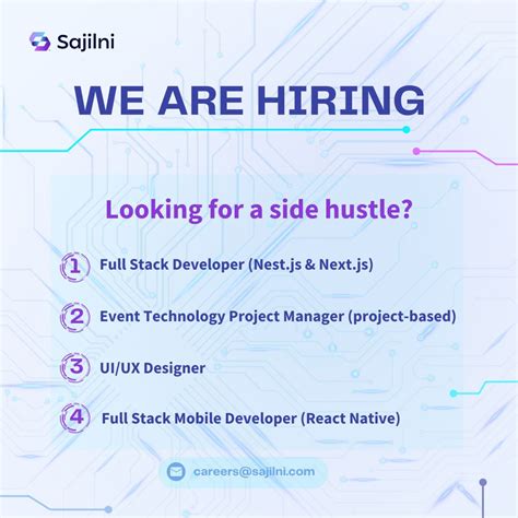 Waed Abdallat On Linkedin Hiring Nowhiring It Jobalerts Event