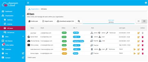 Classroom Cloud School It Management