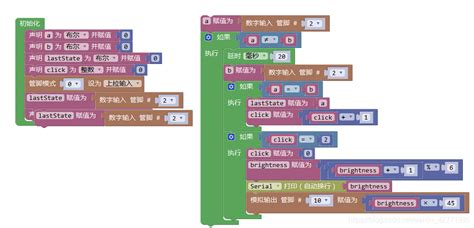 Arduino呼吸灯and五档调节led亮度制作 5 档可调灯 Csdn博客 Arduino呼吸灯and五档调节led亮度制作 5 档可调灯 Csdn博客