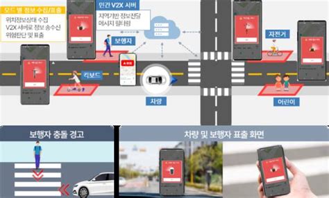 ‘킥보드 접근 주의인천경제청 교통안전 스마트 알리미 앱 개발