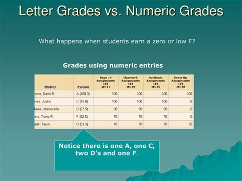 Ppt Grading Considerations Powerpoint Presentation Free Download Id 5858975