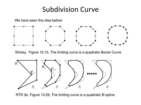 Ppt Cs559 Computer Graphics Powerpoint Presentation Free Download Id6372135