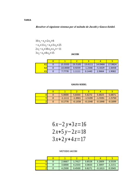 Ejercicio Jacobi Gauss Seidel 2 Pdf
