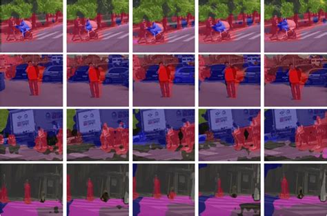 illustrations of the semantic‐level local traffic scene understanding