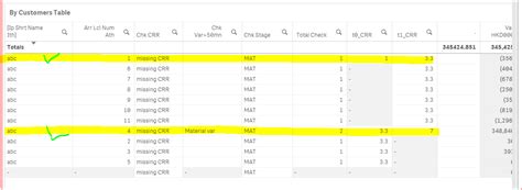 Create Calculation After Joining Tables In Script Qlik Community 1786746