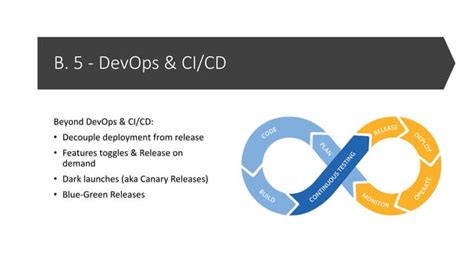 Sustainable Agility Ppt