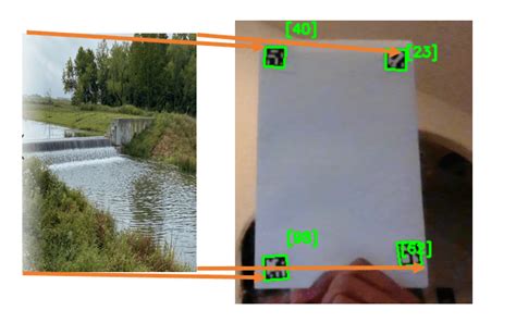 使用 Opencv 的基于标记的增强现实 码农参考