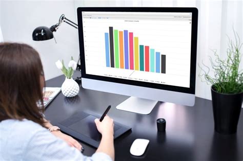 Business Forecasting Levesys