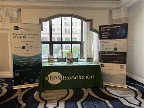 Bps Bioscience Inc On Linkedin Novalix Biophysics Drugdiscovery