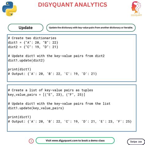 Python Dictionaries Cheat Sheet Connect 4 Techs