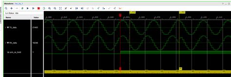 Eclypse Z7 With Awg And Digitizer Zmods Making A 4 Qam Modem