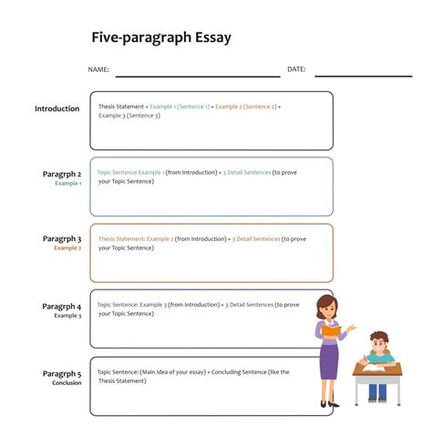 5 Paragraph Essay Graphic Organizer Printable Pdf