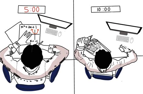 Desmos Shakes Up The Testing World Jets Flyover