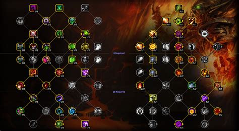Best PvP Talents For Destruction Warlock Dragonflight 10 2 6 PvP