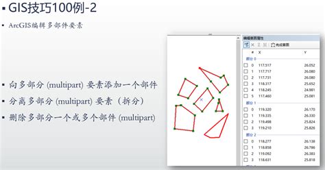 Gis技巧100例23 Arcgis编辑多部件arcpy 检查是否为多部件 Csdn博客
