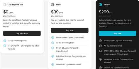Plasticity Cad Nurbs Latest News Blender Artists Community