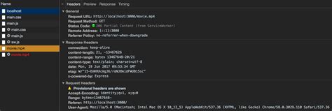 Javascript Why At My Service Worker Range Header Is Not Being Sent