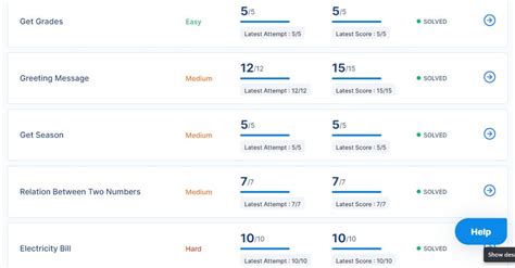 Haritha Tatini On Linkedin Day60 Java Nxtwave Ccbp Rahulattuluri