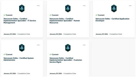 Servicenow Servicenowcertification Cma Neha Mishra