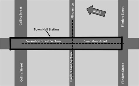 Ground Surface Settlement Section Locations Download Scientific Diagram