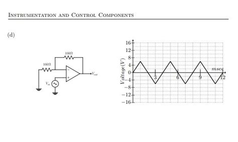 Solved Question Given The Input Voltage On The Right Chegg Com