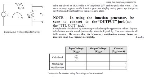 Solved Using The Function Generator To Drive The Circuit At Chegg