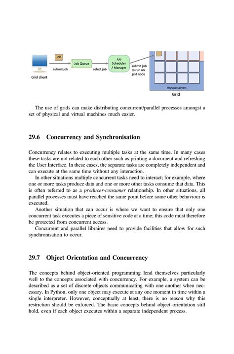 Advanced Python The Use Of Grids Can Make Distributing Concurrent