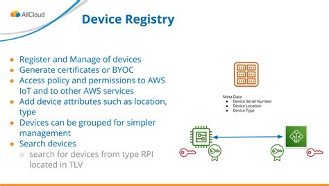 Iot From Raspberry Pi To Feet Ppt