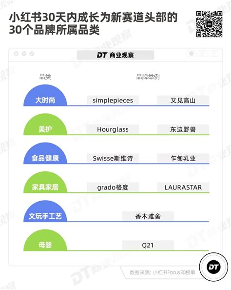 Cbndata