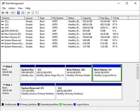 A Brief Introduction Of Primary Partition Minitool