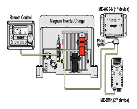 Ags N Wiring Diagram Wiring Diagram Pictures