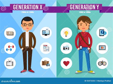 Generación X Generación Y Personaje De Dibujos Animados Ilustración
