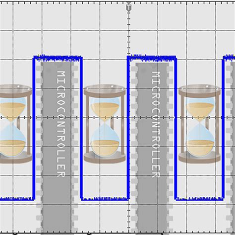 Nano Und Pwm Steuerung Vom Lüfter Mit 25 Khz Läuft Nicht Deutsch Arduino Forum