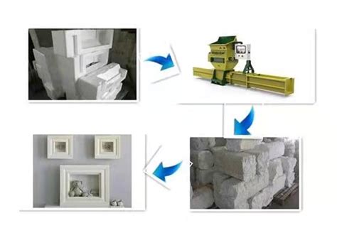 Recycling With Eps Compactor Only Needs The Support Of Electric Energy