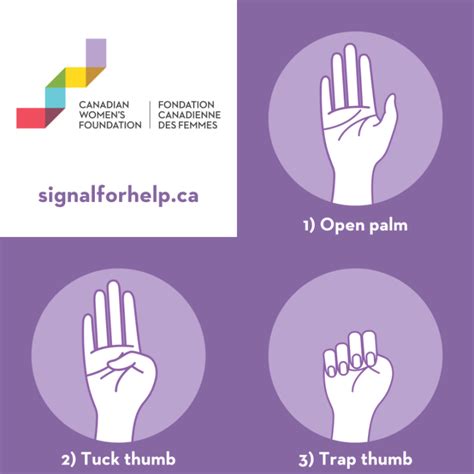 A Hand Signal Is Helping To Save Domestic Violence Victims Do You Know It