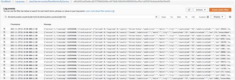 Introducing Amazon Cloudwatch Internet Monitor Networking Content Delivery