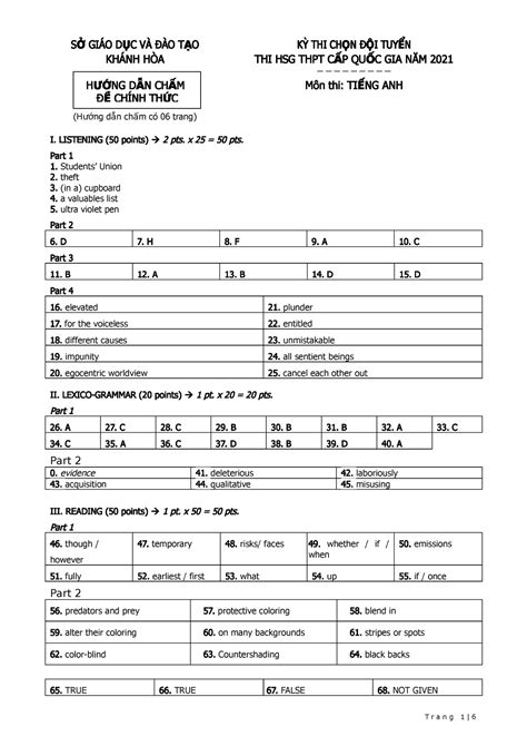 20 HSGQG Prep S Ở GIÁO D Ụ C VÀ ĐÀO T Ạ O KHÁNH HÒA H ng d n ch m co 06 trang ươââ KỲ THI