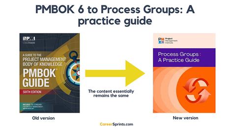 Key Differences Between PMBOK 7 Vs PMBOK 6 PMBOK 8 Updates Included