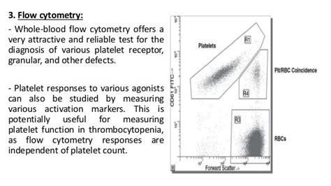 Platelet Function Tests