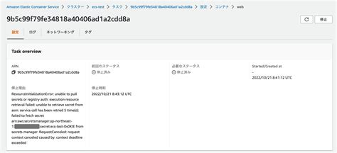 Ecsに必要なvpcエンドポイントまとめ（2022年版） Developersio