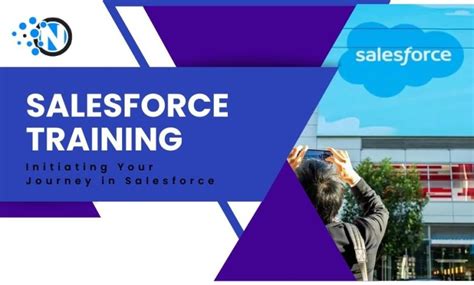 Securing A Role In Salesforce