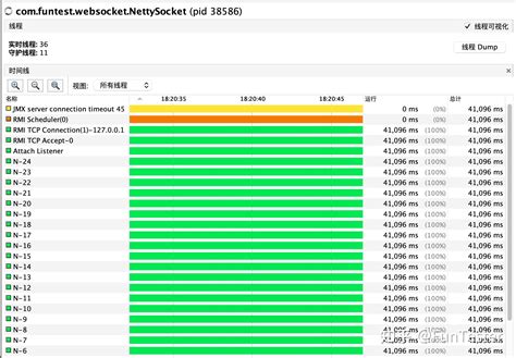 Java Websocket Vs Netty Websocket 资源占用 知乎