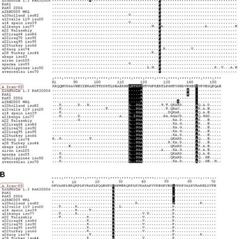 A Alignment Of The Deduced Amino Acid Sequences Of The 3a Gene B