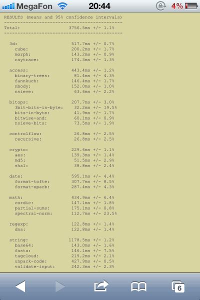 IOS Webapp Performance Safari Vs Home Screen Start Stack Overflow