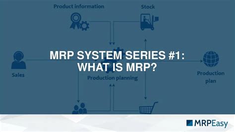 PPT MRP System Series 1 What Is MRP PowerPoint Presentation Free Download ID 7701566