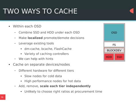 Storage Tiering And Erasure Coding In Ceph Scale X Ppt