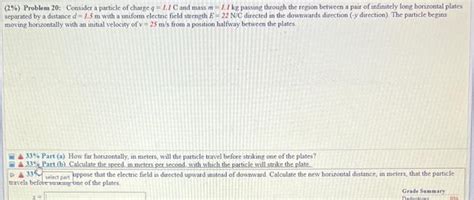 Solved 2 Problem 20 Consider A Particle Of Charge Chegg