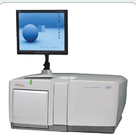 Pdf Transcriptome Sequencing With The Genome Sequencer Flx System