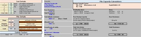 Simplifying Pile Capacity Calculations A Powerful Spreadsheet Tool For