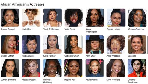 The Pioneering Black Female Actresses In Hollywood History